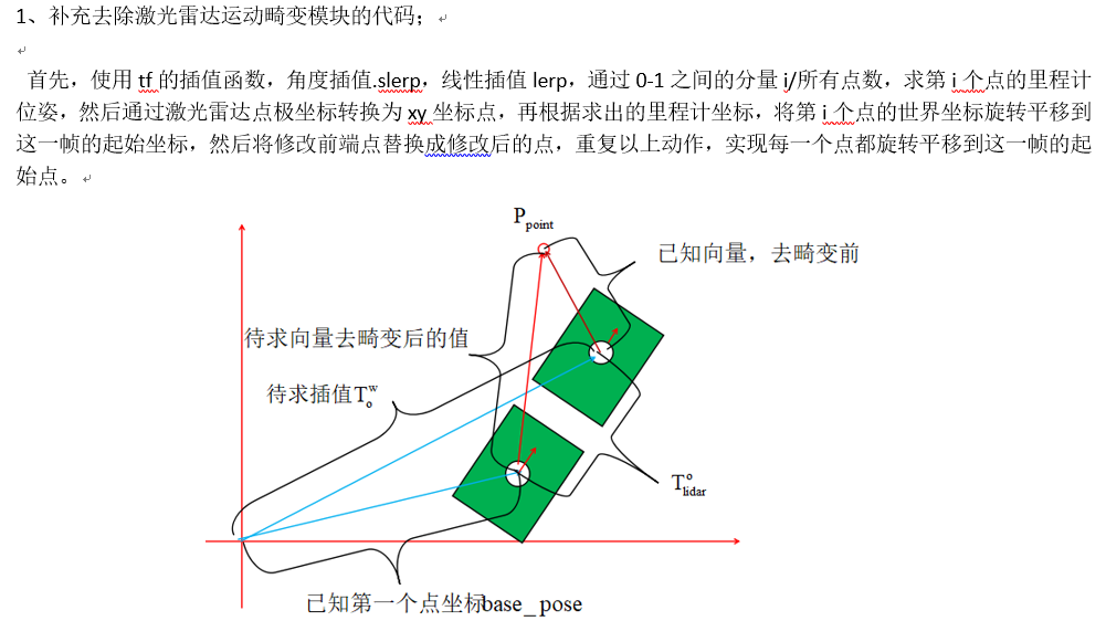 激光SLAM理论与实践-第五期 第三次作业（去运动畸变）_tf slerp-CSDN博客