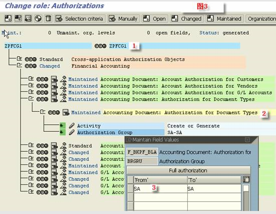 会计凭证(Document) 如何限制不同财务用户使用不同的财务凭证类型_sap fb01限制凭证类型-CSDN博客