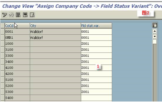 会计凭证(Document) 如何限制不同财务用户使用不同的财务凭证类型_sap fb01限制凭证类型-CSDN博客
