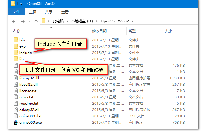 C/C++编程：openssl使用（win10+vs2019）_c++在windows下openssl库-CSDN博客