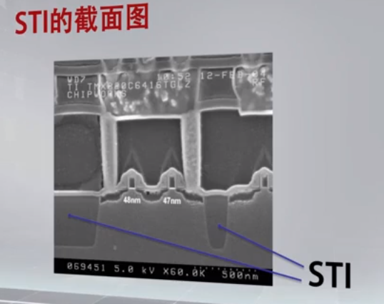 微纳加工技术_工艺模块_STI 浅槽隔离_pad oxide-CSDN博客