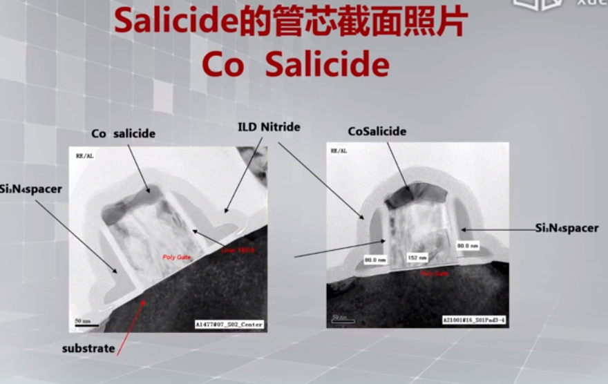 微纳加工技术_工艺模块_自对准硅化物（Silicide）_silicide工艺-CSDN博客