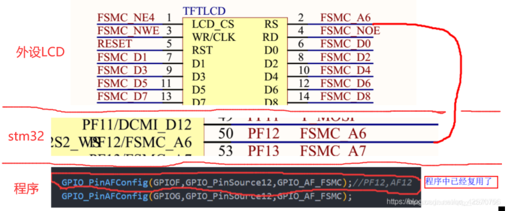 STM32之TFTLCD指针深度讲解_fsmc 0x6c00 7e-CSDN博客
