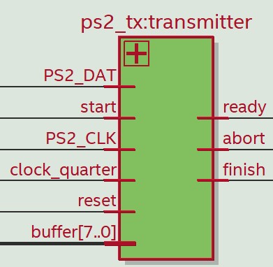 FPGA模拟PS/2键盘_fpga ps2键盘-CSDN博客