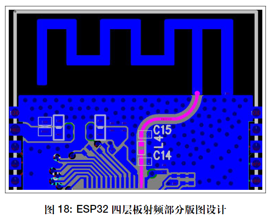 射频 PCB Layout 指南_射频pcb设计指南-CSDN博客