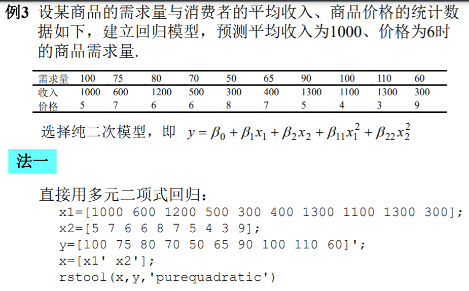 数学建模学习笔记（六）多元回归分析算法（matlab） 多元回归算法 Csdn博客