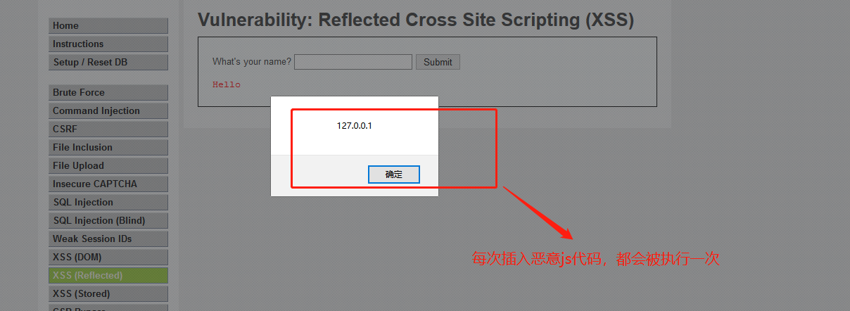 XSS攻击_onmouseover xss-CSDN博客