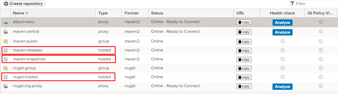 deploy上传nexus私服报错:Failed to deploy artifacts:Failed to transfer file *** with status code 400-CSDN博客
