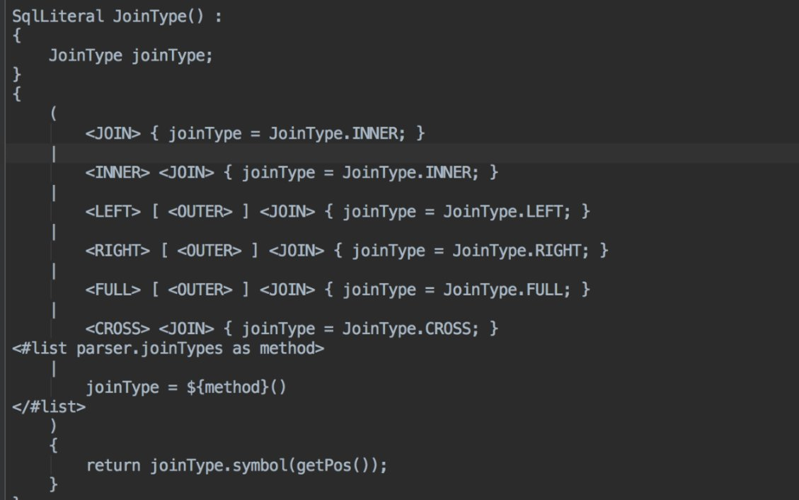Calcite Sql解析-CSDN博客