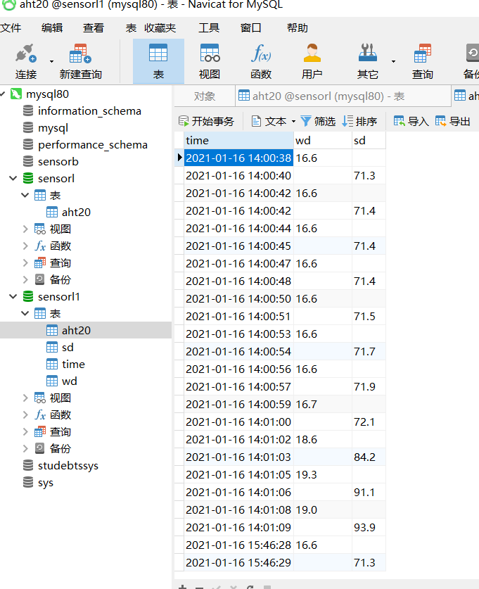 Mqtt客户端读取数据库发布消息，并订阅消息存入数据库（python编写）mqtt订阅并保存到数据库 Csdn博客 5199