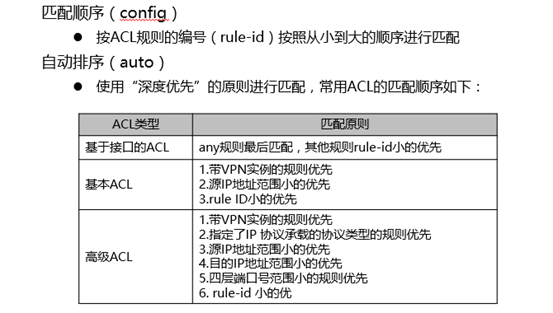 ACL技术原理和实验（华为设备）_acl's step is 5-CSDN博客