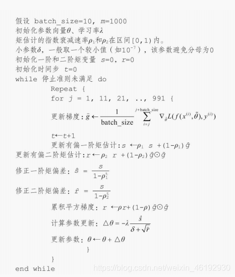 Pytorch入门:选择合适的激活函数,损失函数,优化器lstm模型中的优化器和损失函数作用 Csdn博客