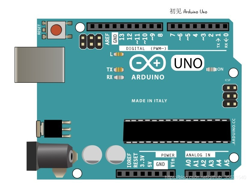Arduino有关电路图解释图片收集以备后用arduino电路图 Csdn博客