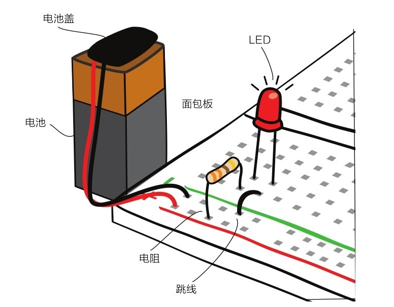 Arduino有关电路图解释,图片收集,以备后用_arduino电路图-CSDN博客
