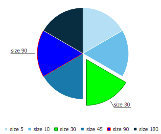 Pyqt中Piechart实时更新_pyqt chart.update()-CSDN博客