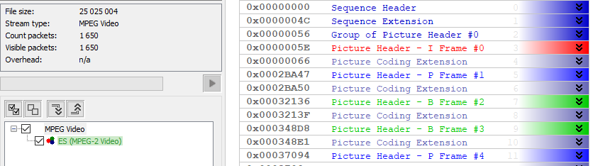 FFMPEG 之 parser 一文搞懂FFMPEG 分帧、组帧Framimg_ffmpeg parser-CSDN博客