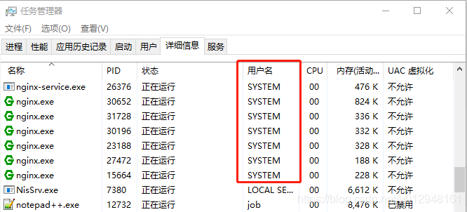 Nginx Access Is Deniedlinux Nginx提示access Denied Csdn博客