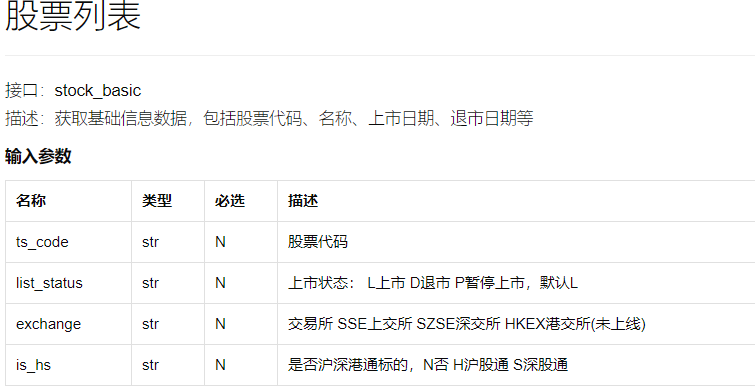 Tushare Pro的安装使用——“抱歉，您没有访问该接口的权限，权限的具体详情访问：https://tushare.pro/document/1?doc_id=108”问题 - 灰信网 ...
