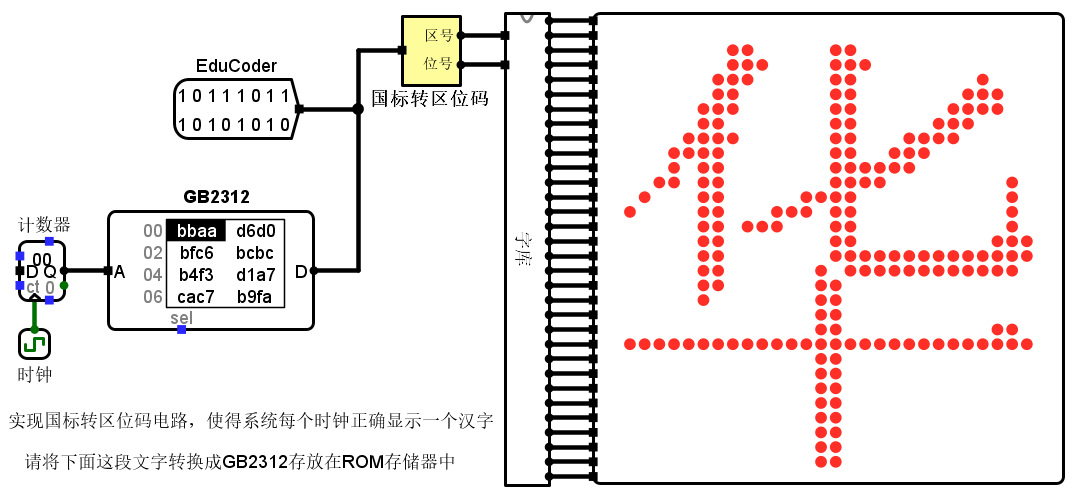 武汉理工大学计算机组成与系统结构 Educoder实验_在 logisim 中打开 alu.circ 文件,按照图中定义的输入输出引脚,在对应子电路中实-CSDN博客