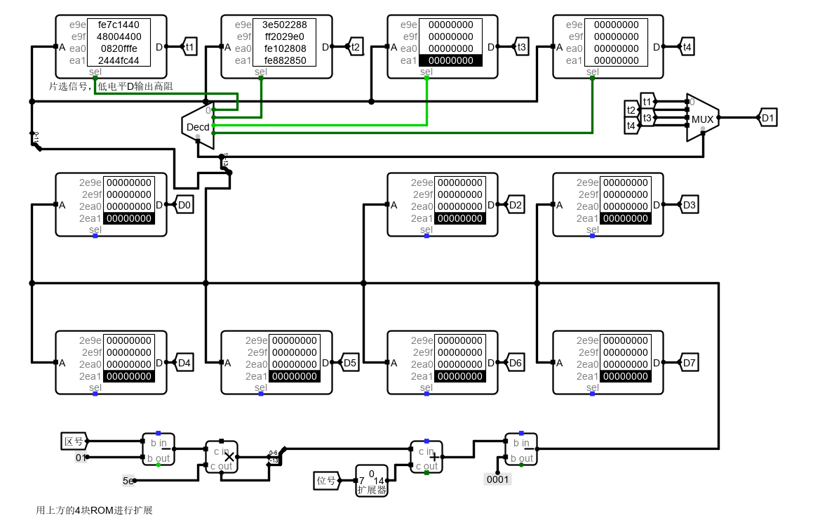 武汉理工大学计算机组成与系统结构 Educoder实验_在 logisim 中打开 alu.circ 文件,按照图中定义的输入输出引脚,在对应子电路中实_mo_zhe的博客-CSDN博客