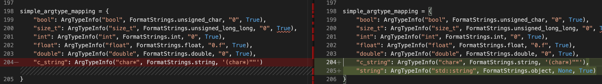 使用OpenCV自带gen2.py等工具生成C++的Python binding示例_gen.py 在哪里-CSDN博客
