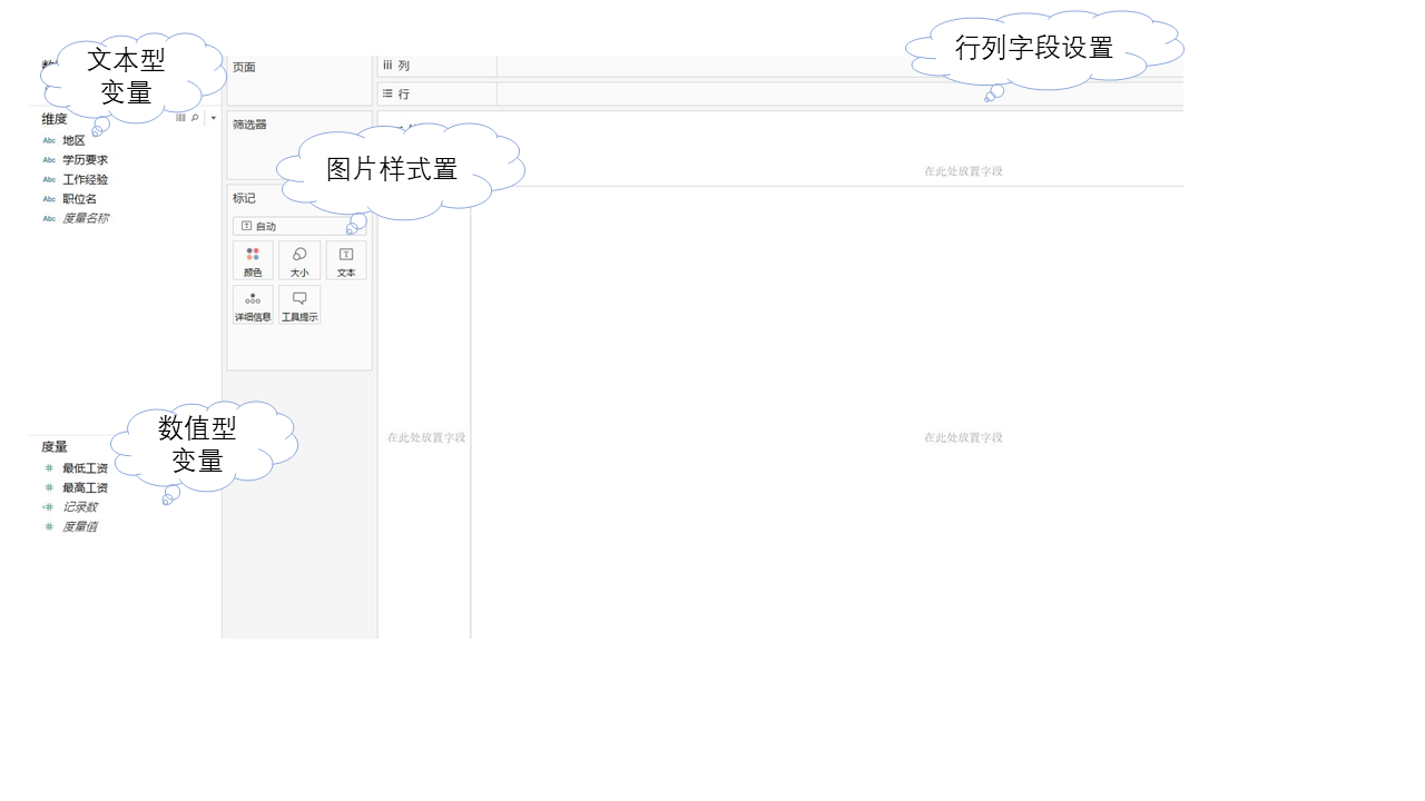 可视化实例（三）tableau基础绘图介绍——横向条形图、双轴折线图、直方图 Tableau 折线图 同横轴 Csdn博客