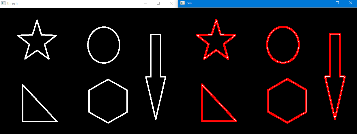 OpenCV-Python图像轮廓_cv2.drawcontours(dst, c, -1, (0, 0, 255), 3) # 绘制轮-CSDN博客