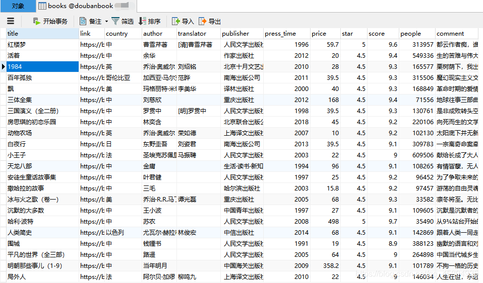 Python爬虫豆瓣读书top250数据清洗数据库java后端开发echarts数据可视化二python爬虫图书数据库 Csdn博客
