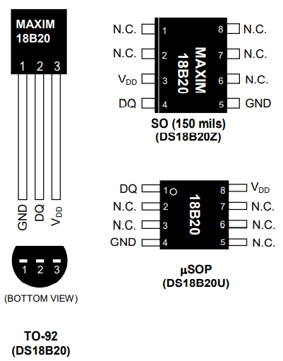 怎样用stm32驱动ds18b20温度芯片_stm32 +防水式ds18b20 标准库-CSDN博客