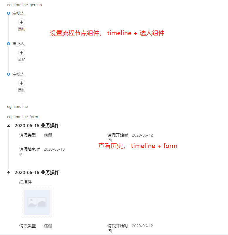 antdv a-timeline自定义流程节点、审批节点，历史节点-CSDN博客