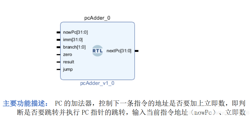 基于risc V架构的45条指令单周期cpu设计——第2章基于 Riscv Ori 指令设计 Cpu ——取指部分 Csdn博客