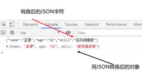 json字符串，localStorage本地存储_json localstorage-CSDN博客