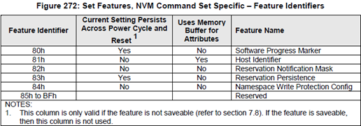 Set Features_setfeatures-CSDN博客