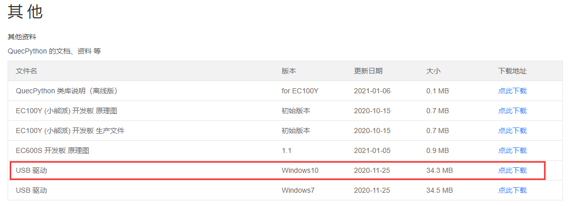 EC600S-CN QuecPython开发板，AT指令开发 (1) - 一般常用指令_quectel usb at port-CSDN博客
