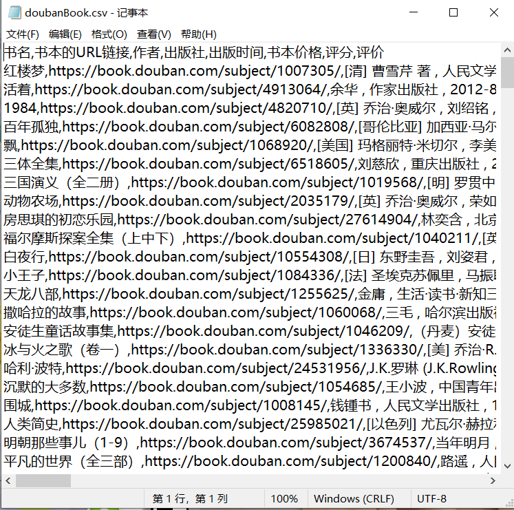 爬取豆瓣图书top250 Csdn博客 