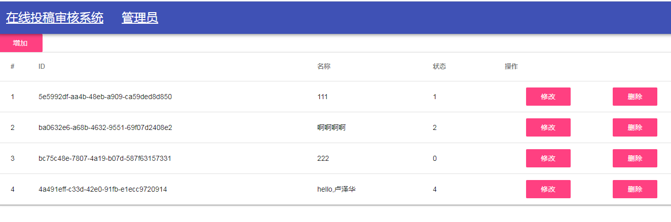 课程设计——在线投稿审稿系统（mysqljdbcjavaweb）数据库期刊在线投稿审稿管理系统 Csdn博客 