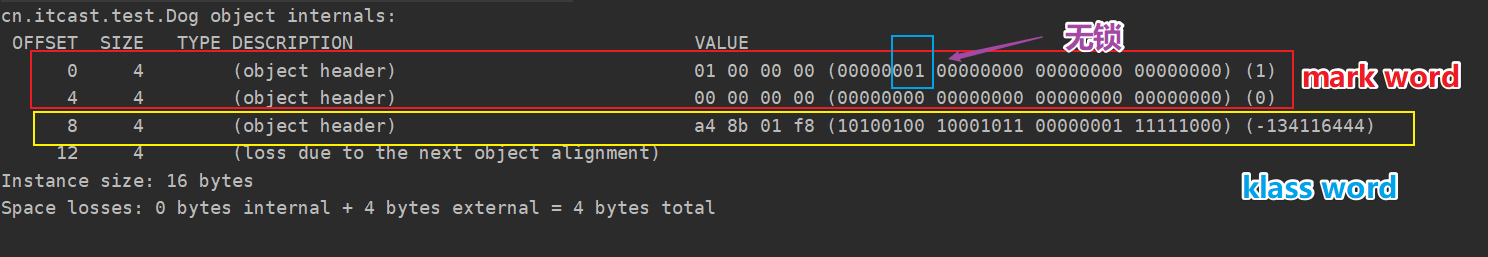 Java Monitor对象与Synchronized原理_java monitor引用占多少字节-CSDN博客