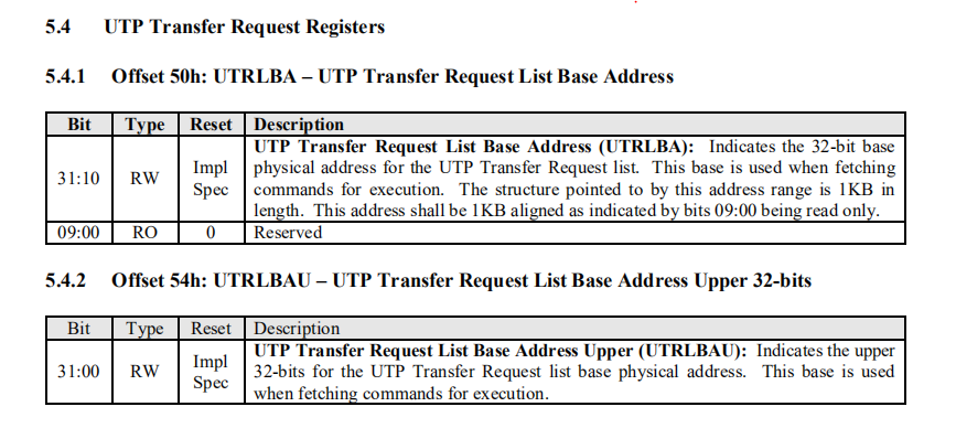 UFS学习一：UTP层和UPIU_hba->nutrs-CSDN博客