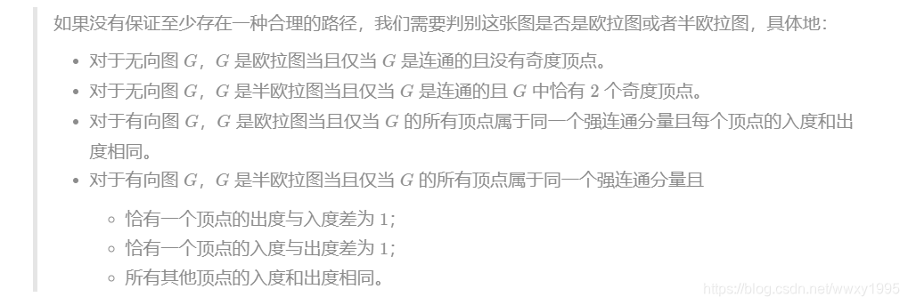 Leetcode 332 重新安排行程 (输出欧拉一笔画路径)一笔画 Leetcode算法题 Csdn博客