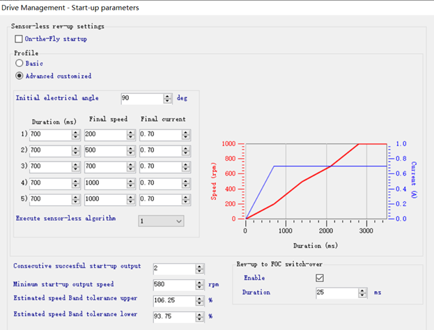 ST MC SDK WorkBench设置参数与程序之间的对应_current rega normalized-CSDN博客