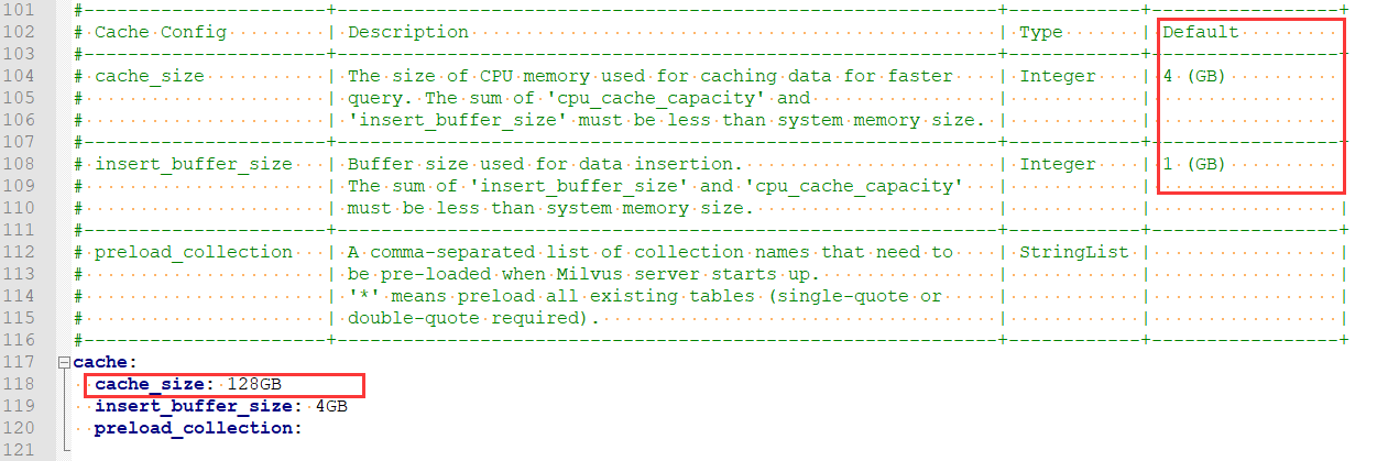 大规模底库搜索特征比对库Milvus（三），使用注意报错_milvus 内存占用过大导致 查询失败-CSDN博客