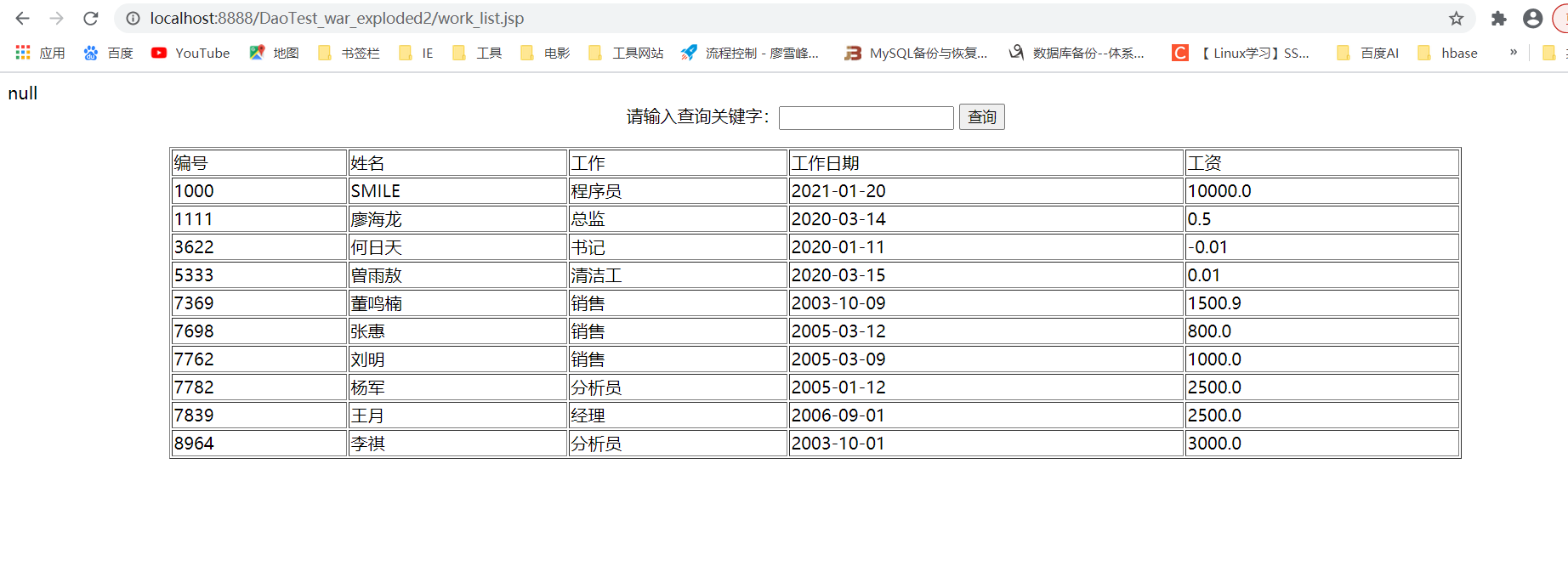 DAO详解及小实例_dao属于哪个部分-CSDN博客