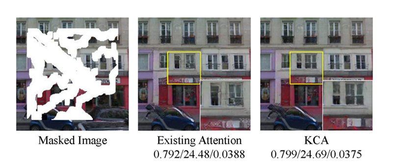 【论文笔记】Recurrent Feature Reasoning for Image Inpainting-CSDN博客