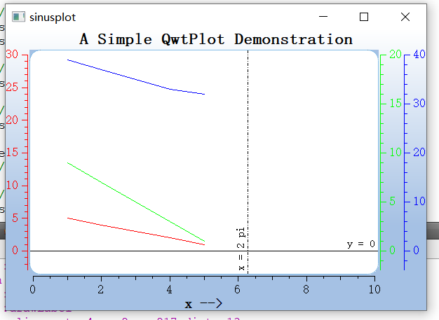 Qt qwt 增加新的坐轴标并修改颜色_qwt增加2个坐标轴-CSDN博客