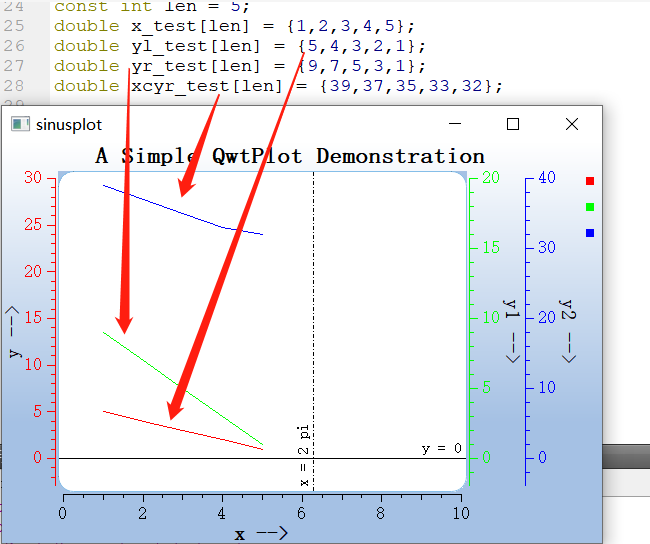 Qt qwt 增加新的坐轴标并修改颜色_qwt增加2个坐标轴-CSDN博客