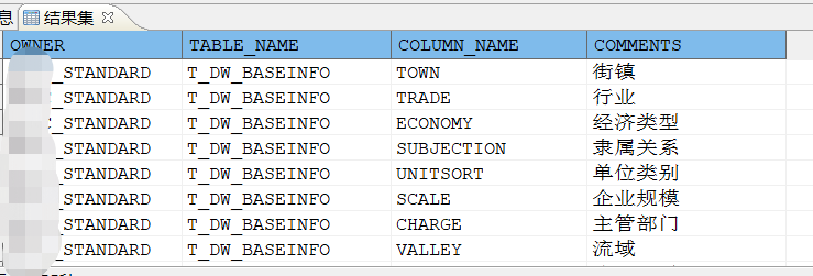 Oracle查询数据字典oracle 表查出来是数字怎么查对应字典值 Csdn博客