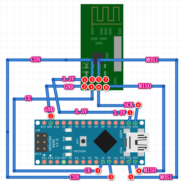 Arduino+nRF24L01发射端（二）_nrf24l01arduino库文件-CSDN博客
