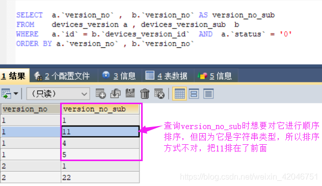 Mysql字符串排序,把字符串转为数字再排序querywrapper 排序字符串转数字 Csdn博客