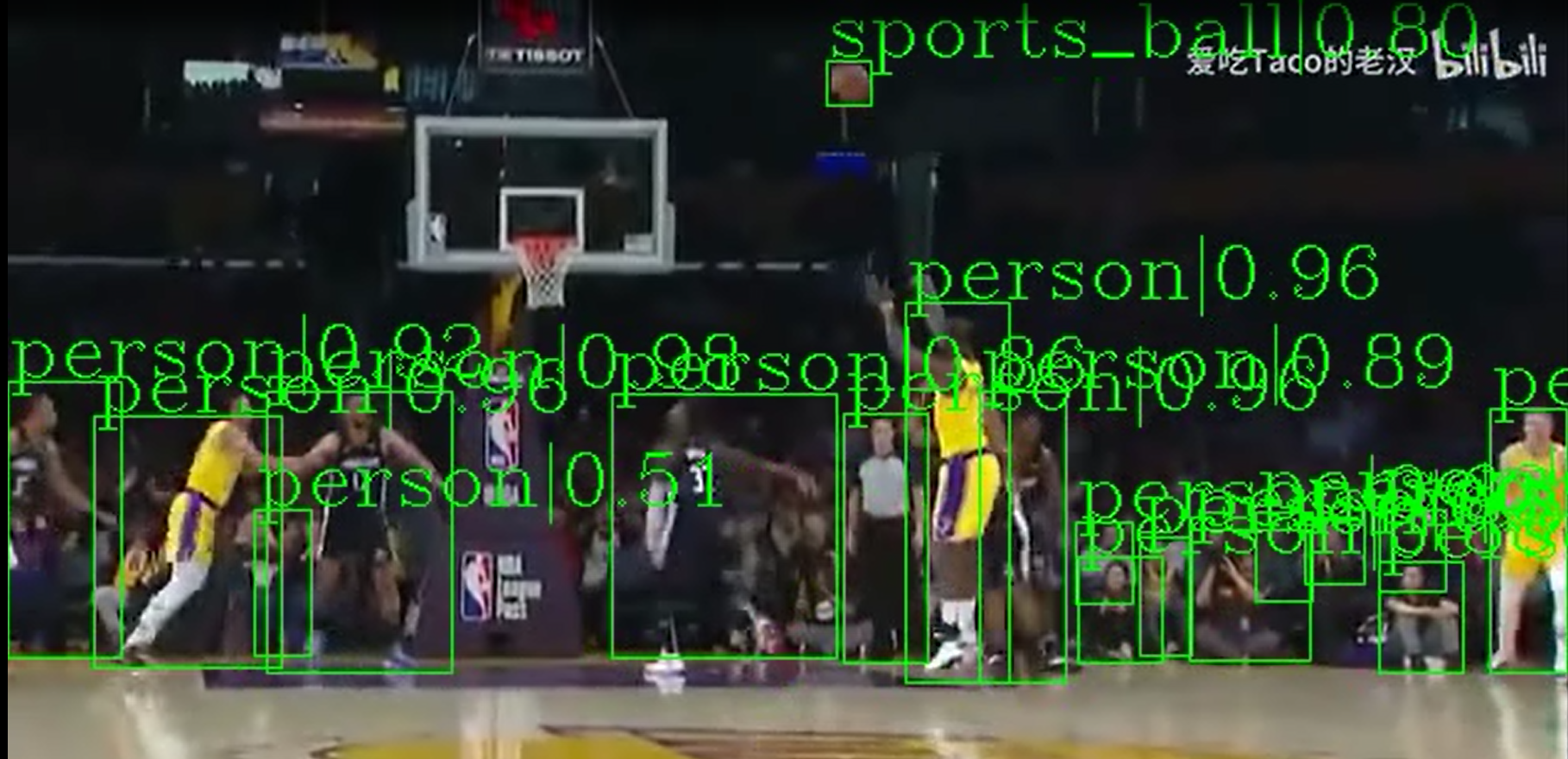 【MMDetection-学习记录】 为mmdetection\demo添加video_demo.py 进行视频检测并保存_mmdet用视频测试-CSDN博客