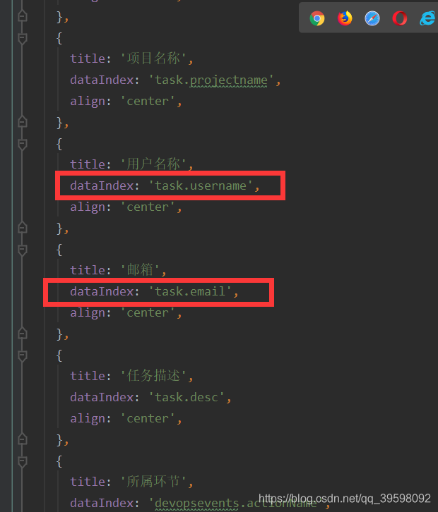 Ant Design Vue Table中展示的dataidex相同时ant Design Vue Table解决dataindex相同数据